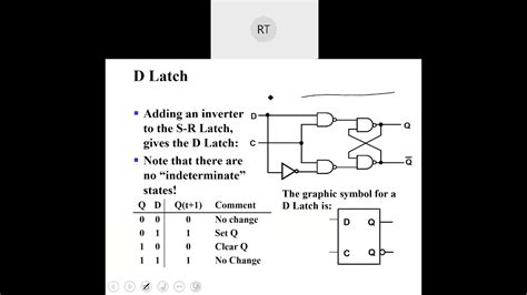 Chapter 4 Lecture 11 Youtube