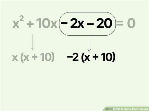How To Solve Polynomials Steps With Pictures WikiHow