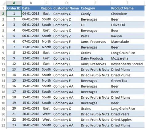How To Count Numbers Of Cells In Excel QuickExcel