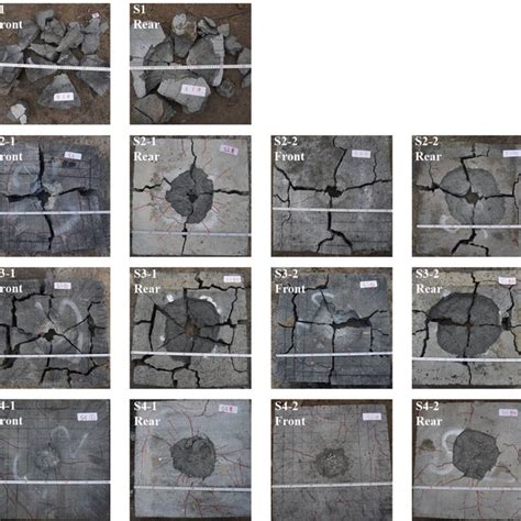 Pdf Blast Resistant Performance Of Hybrid Fiber Reinforced Concrete Hfrc Panels Subjected To