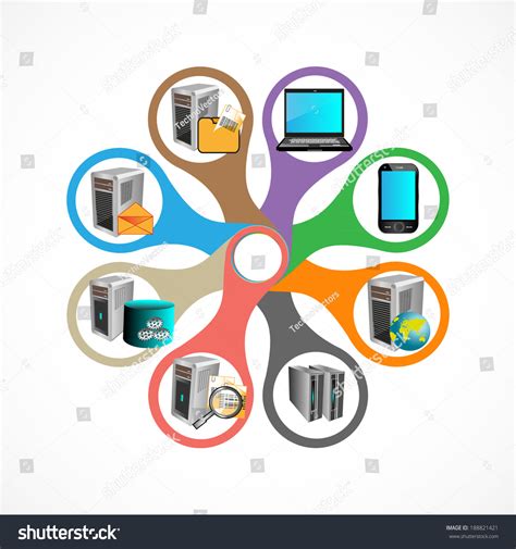 Enterprise Application Integration Service Oriented Architecture Stock Vector Royalty Free