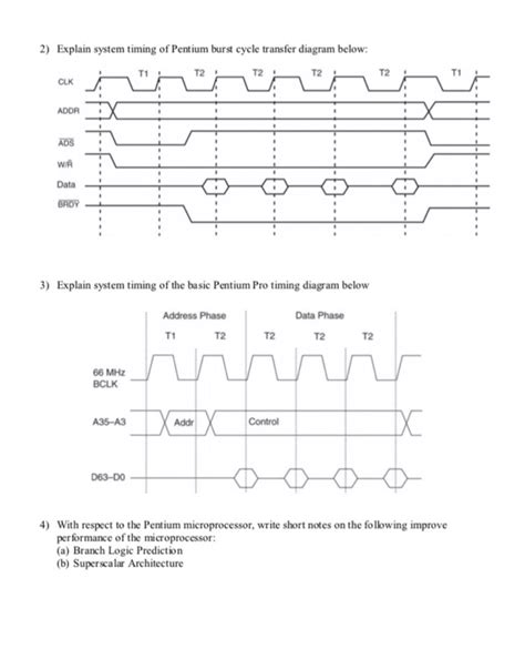 Solved 2 Explain System Timing Of Pentium Burst Cycle Chegg