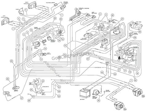 Club Car Wiring Diagram Gas
