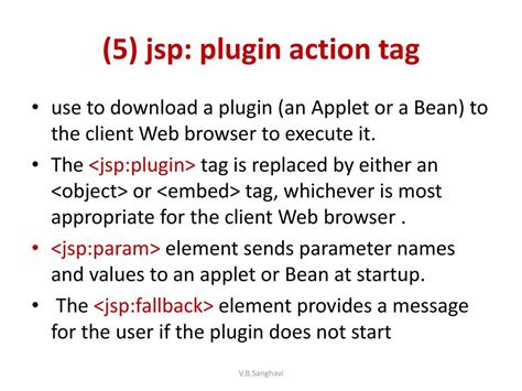 Java Server Pages Vbsanghavi Ppt Download