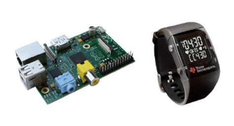 Raspberrypi Based Portable Setup Download Scientific Diagram
