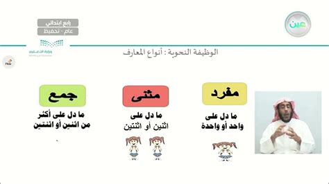 اختبار منتصف الفصل 11 الرياضيات رابع الوظيفة النحوية أنواع