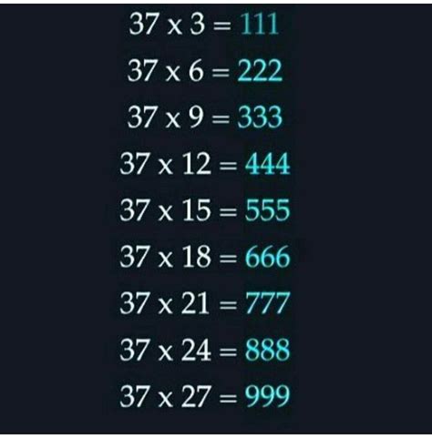 Math Tricks Improve Your Basic Math Skills