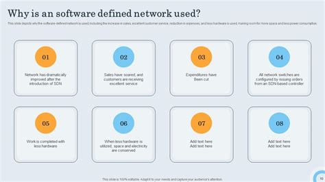 sdn controller powerpoint presentation slides ppt template