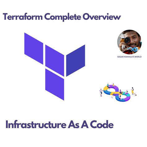 Sagar Kakkala On Linkedin Hi Everyone Here Is The Blog For Terraform Complete Overview…