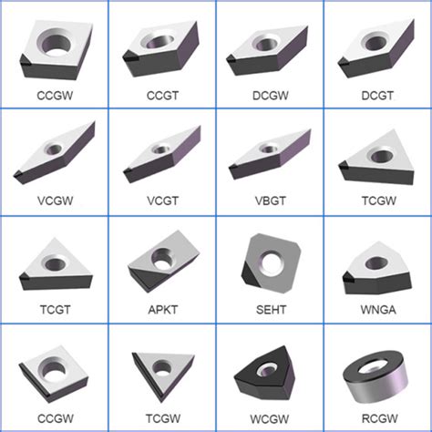 Cnc Lathe Metal Processing Indexable Turning Tools Pcbn Inserts