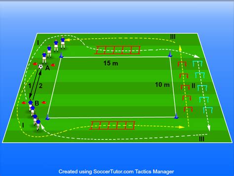 Exercițiu pentru pregătirea fizică cu mingea în jocul de fotbal 6 Blog Antrenor Fotbal