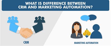 What Is Difference Between CRM And Marketing Automation VARStreet Inc