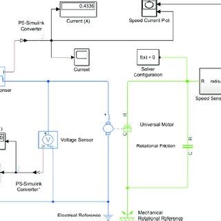 Simulink Model Of Speed Sensor Download Scientific Diagram