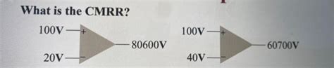 Solved What Is The CMRR Chegg Com
