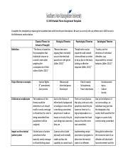 CJ 340 Module 3 Assignment Docx CJ 340 Module Three Assignment