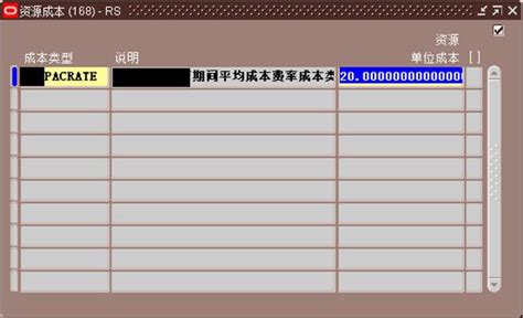 Oracle期间平均成本小李飞刀系列之oracle Ebs期间平均成本pac 生产成本计算二资源设置 Csdn博客