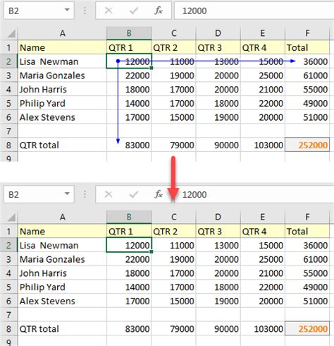How To Hide All Dependency Tracer Arrows At Once In Excel Automate Excel