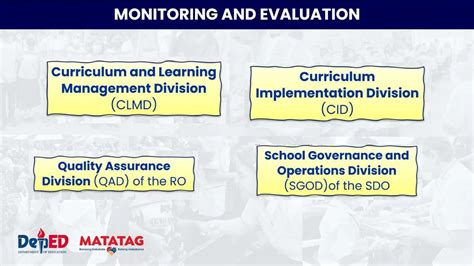 National Mathematics Program For Elementary And Secondarypptx Pptx