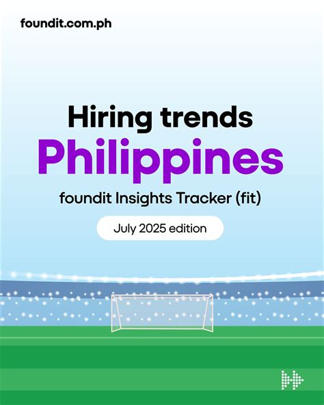 Foundit Philippines Added A New Photo Foundit Philippines