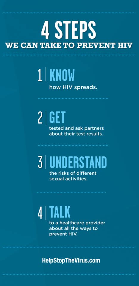 Find Out More About How To Prevent Hiv And The Sexual Activities That