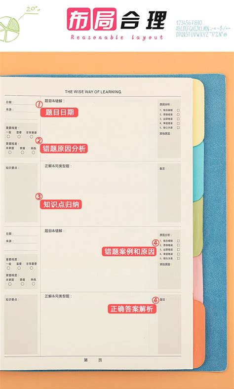 错题本高中理科活页加厚大号错题集神器纠错本初中生数学复习考研大学生笔记本简约少女心可拆卸学霸b5改错本 天猫 花瓣网