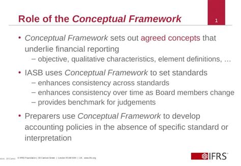 ppt lecture 2 conceptual framework 3 dokumen tips