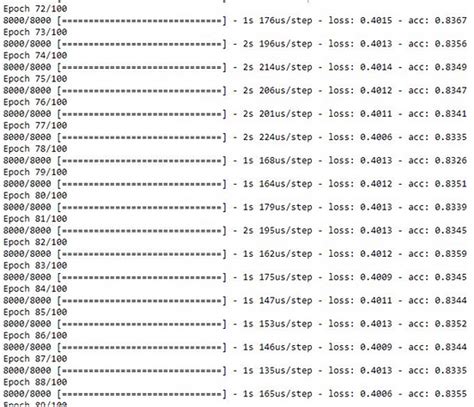 Artificial Neural Network Ann With Practical Implementation By Amir