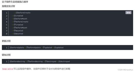519作业 Csdn博客