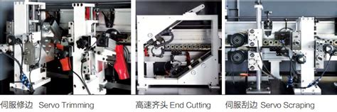 Sys 668sf全自动封边机 伺服调刀 青岛三一三机械有限公司