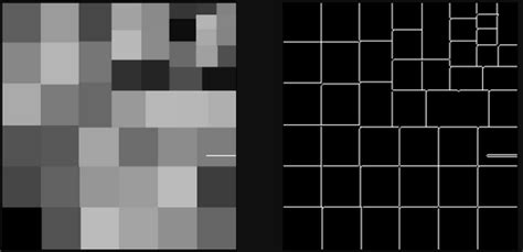 Rectangle Coordinates From Treemap Image Python OpenCV
