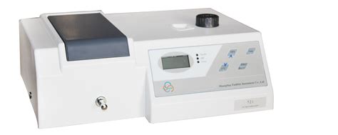 Máy đo Quang Phổ Uv Vis