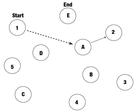 Can You Pass The 10 Minute Cognitive Test That Trump Took In His