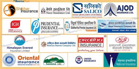 नेपाल लाइफ इन्स्योरेन्सको कार्यक्रम सम्पन्न Ajako Aartha Nepals No