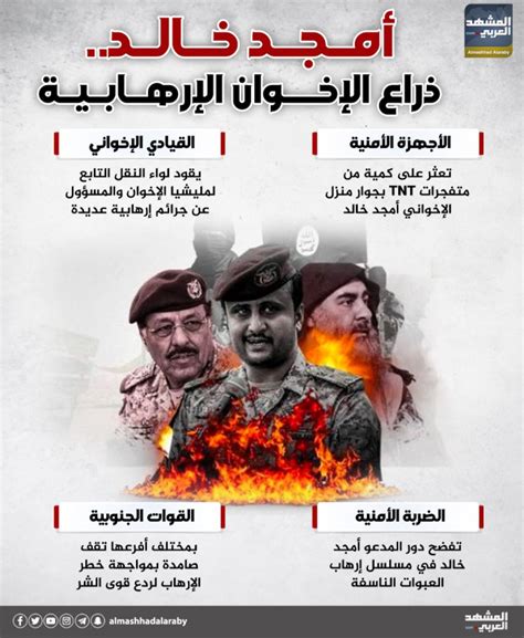 أمجد خالد ذراع الإخوان الإرهابية إنفوجراف