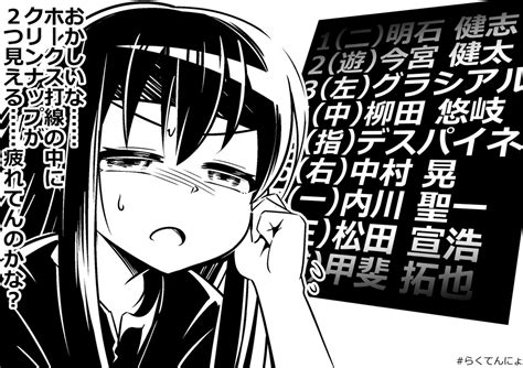 「ホークスの強力打線に自身の視力を疑う。 らくてんにょ 」なの나노の漫画
