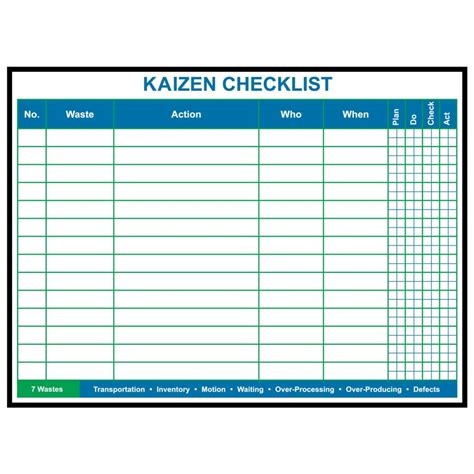 Kaizen Checklist 36x48 Visual Workplace Inc