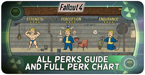 All Perks Chart Fallout 4 Fo4｜game8