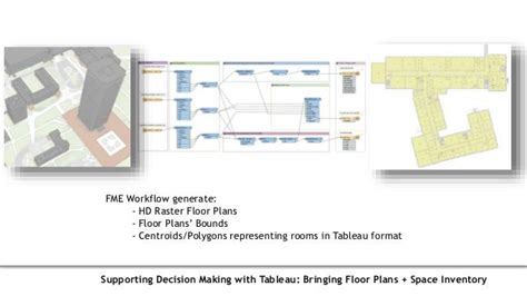 20 Awesome Umass Floor Plans
