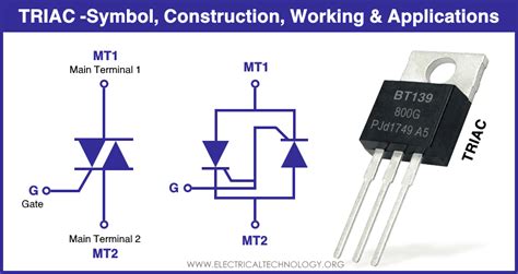Qué Es El TRIAC Imagen Construcción Trabajo Y Finalidad Electrositio
