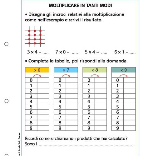Moltiplicare In Tanti Modi Giunti Scuola