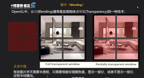 现代opengl实现合集（vs实现、qt实现）哔哩哔哩bilibili