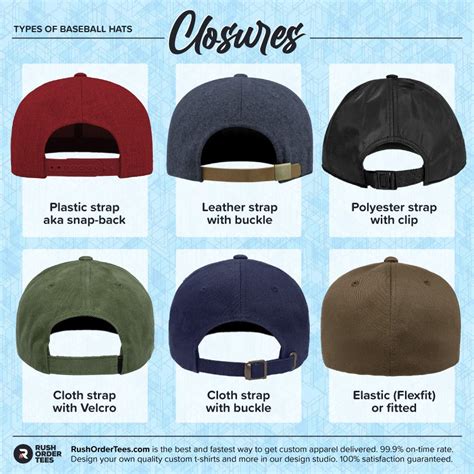 Different Kinds Of Baseball Caps Wholesale Coupons