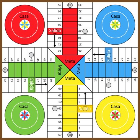 Rascacielos Despertar Enriquecimiento Tablero De Parchis Para Imprimir Magia Móvil Bosque