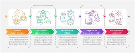 Social Media Trends Rectangle Infographic Template Banner Scheme Ecommerce Vector Banner