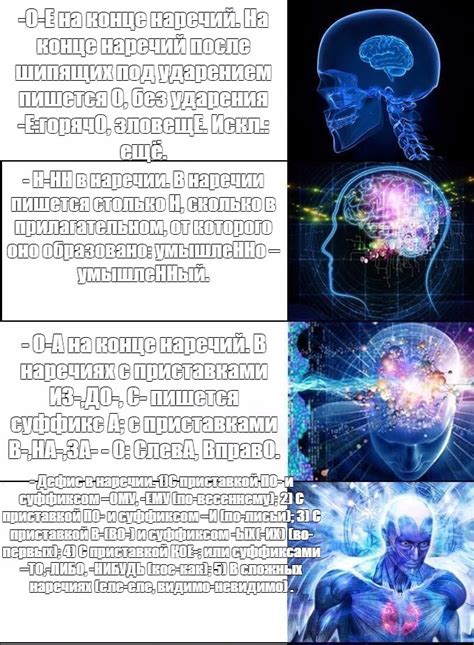 Комикс мем Комиксы Meme
