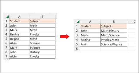 How To Consolidate Or Merge Excel Rows While Retaining Data