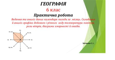 6 клас Презентація Практична робота Ведення та аналіз даних календаря погоди за місяць