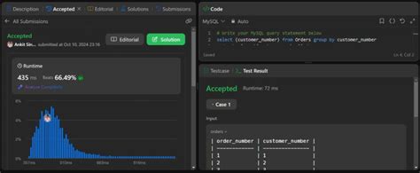 Ankit Singh On Linkedin Day14 Codingjourney Dsa Questionsolving