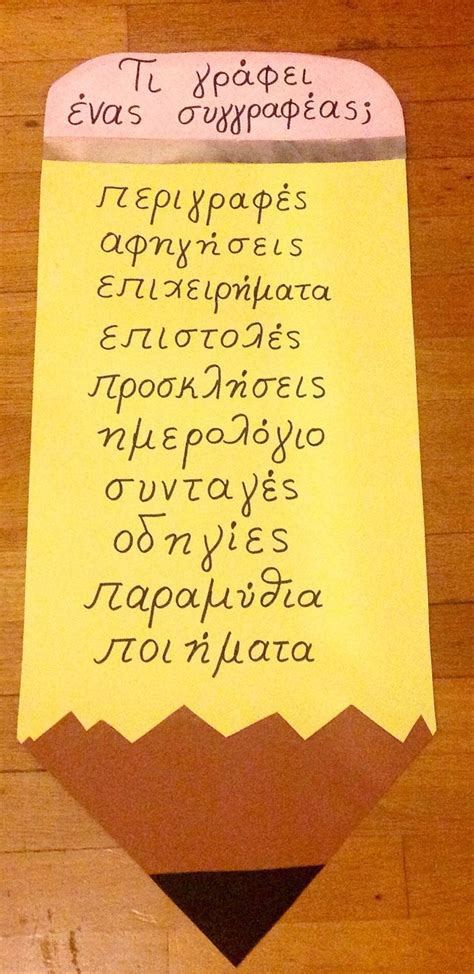 Είδη κειμένου για το δημοτικό School Work Writing Activities Education