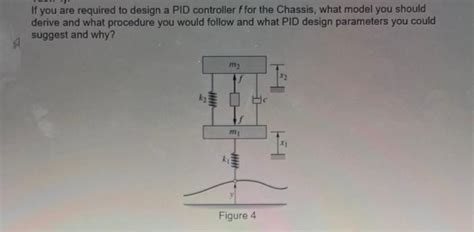 solved if you are required to design a pid controller f for